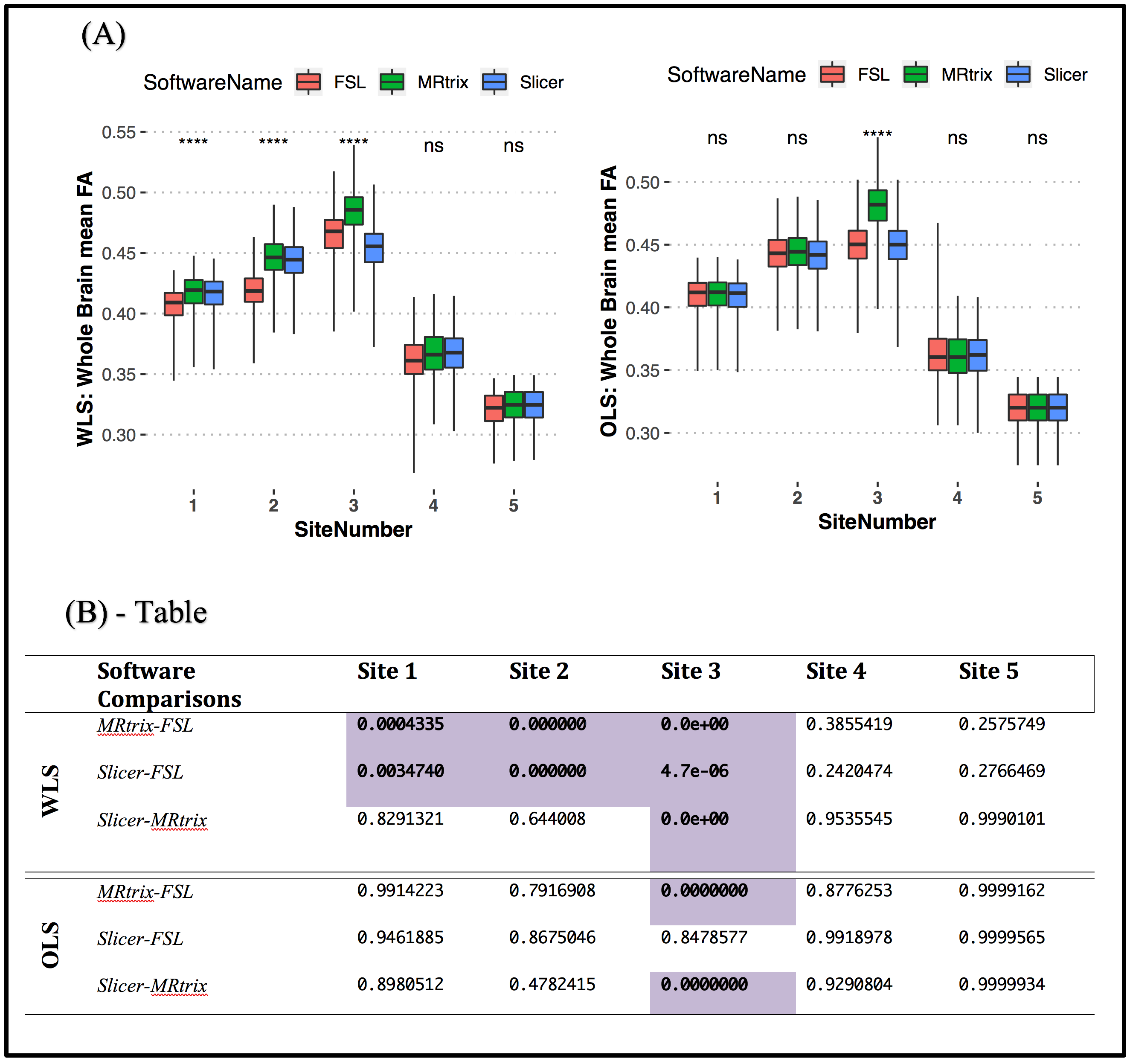 1 Harvard Medical School, Boston, MA, United States, 2 Brigham and ...