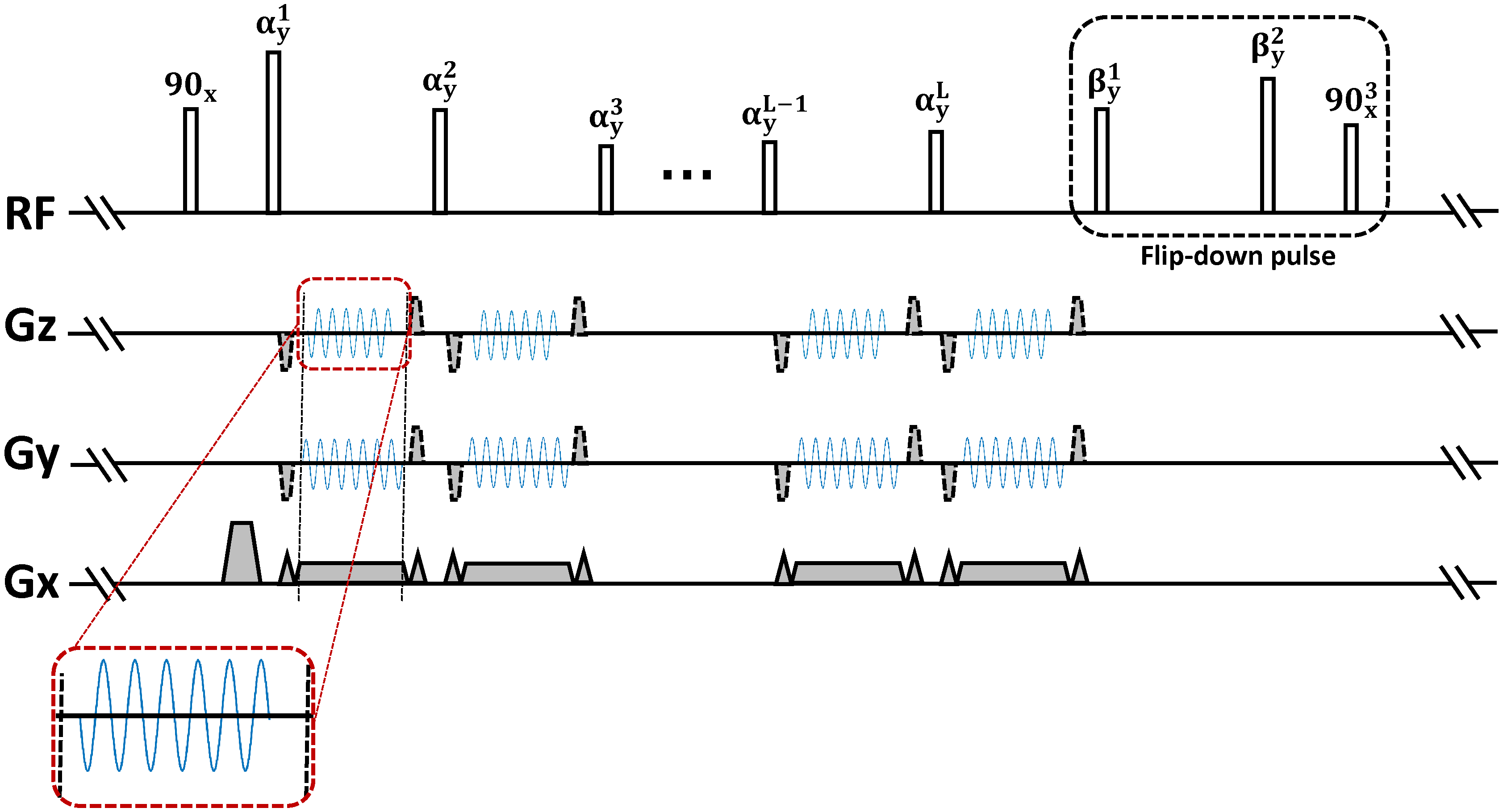 Wave-CAIPI is applied to highly accelerate whole-brain intracranial ...