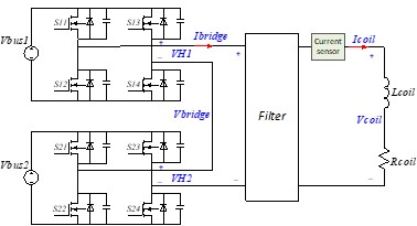 Fig. 1. Two H-bridge MRIgradient amplifier