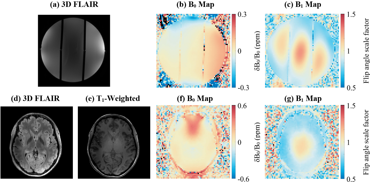 Figure 1: Left: Exploded viewassembly of three-compartment spherical ...