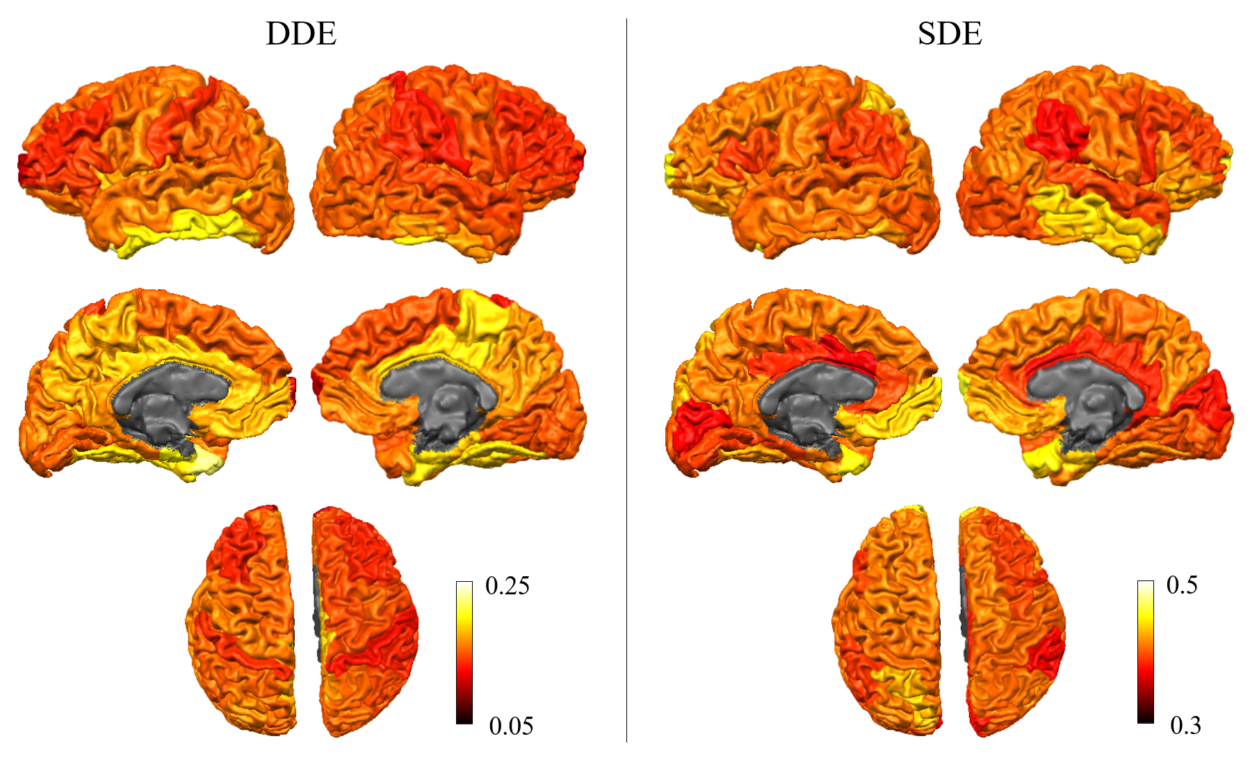 Figure 4. ROI-averaged normalized meanDWI displayed on mid-depth ...